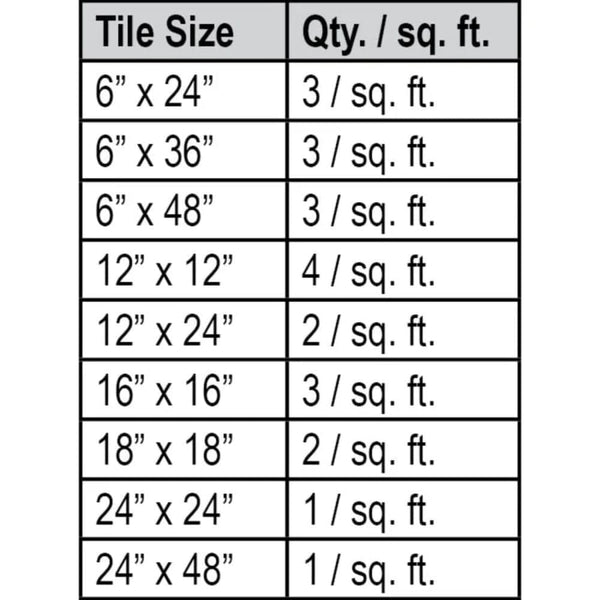 Spin Doctor Tile Leveling Pro Kit for Installers – RTC Products